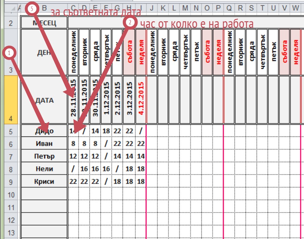 Как да прехвърля данни от един лист в друг? - Аула.бг