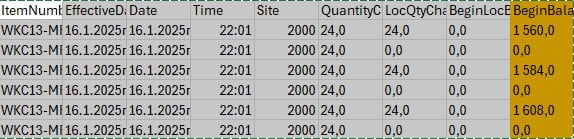 Обработка на Excel CSV в Excel Workbook - Аула.бг