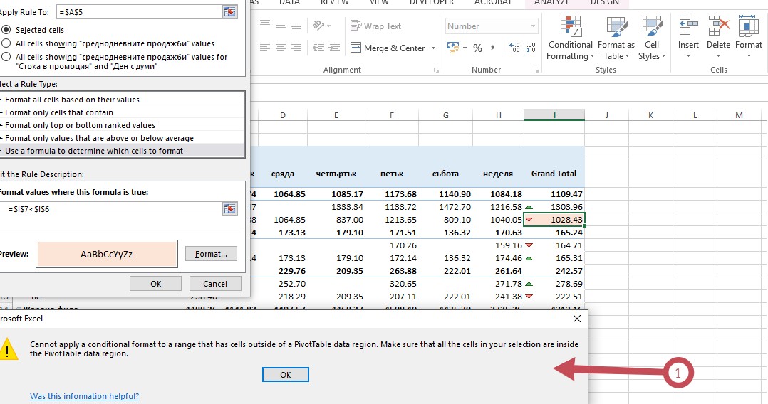 Как да оцветим клетки в Pivot таблица по условие Аула бг