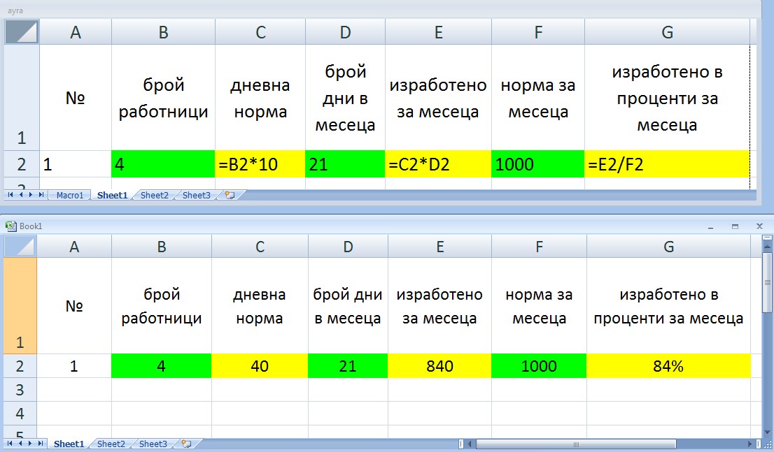 Как да изчисля ефективност в Excel Аула бг