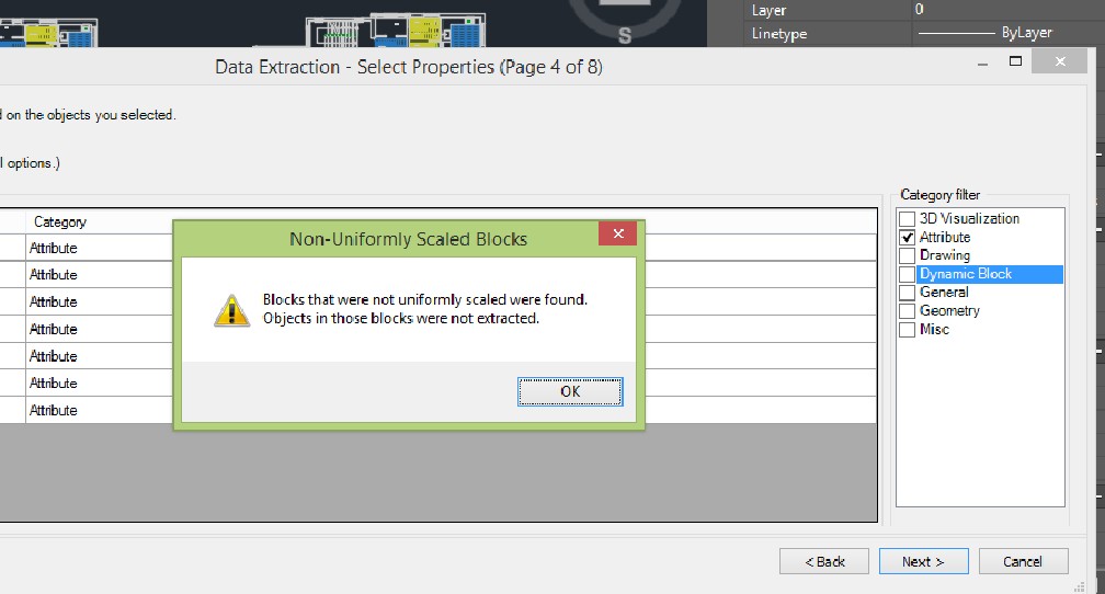 Какво означава това Аула бг